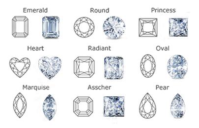 Diamond Shapes
